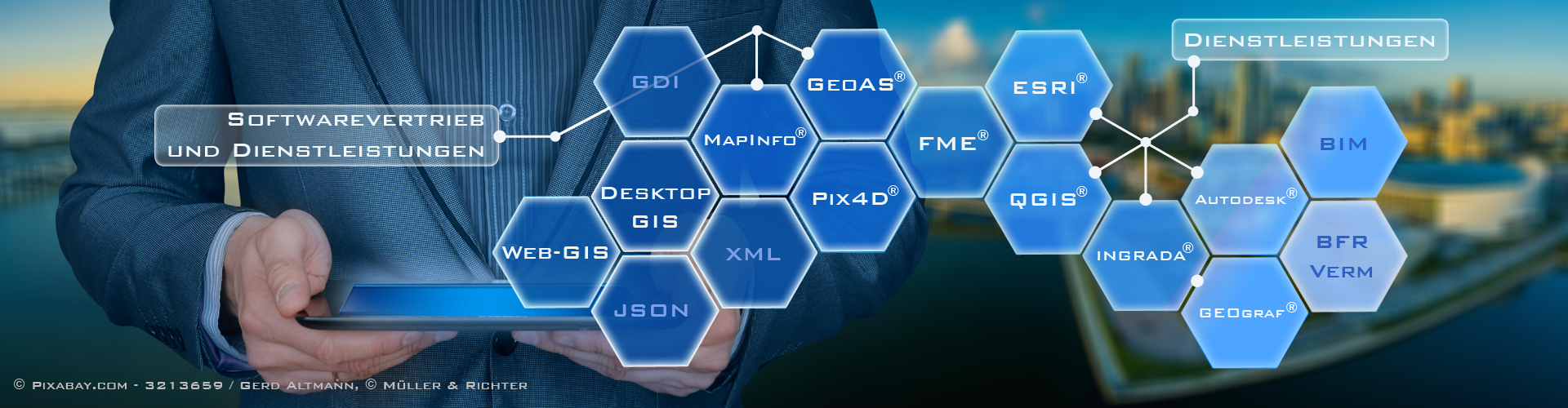 Geografische Informationssysteme - Müller & Richter